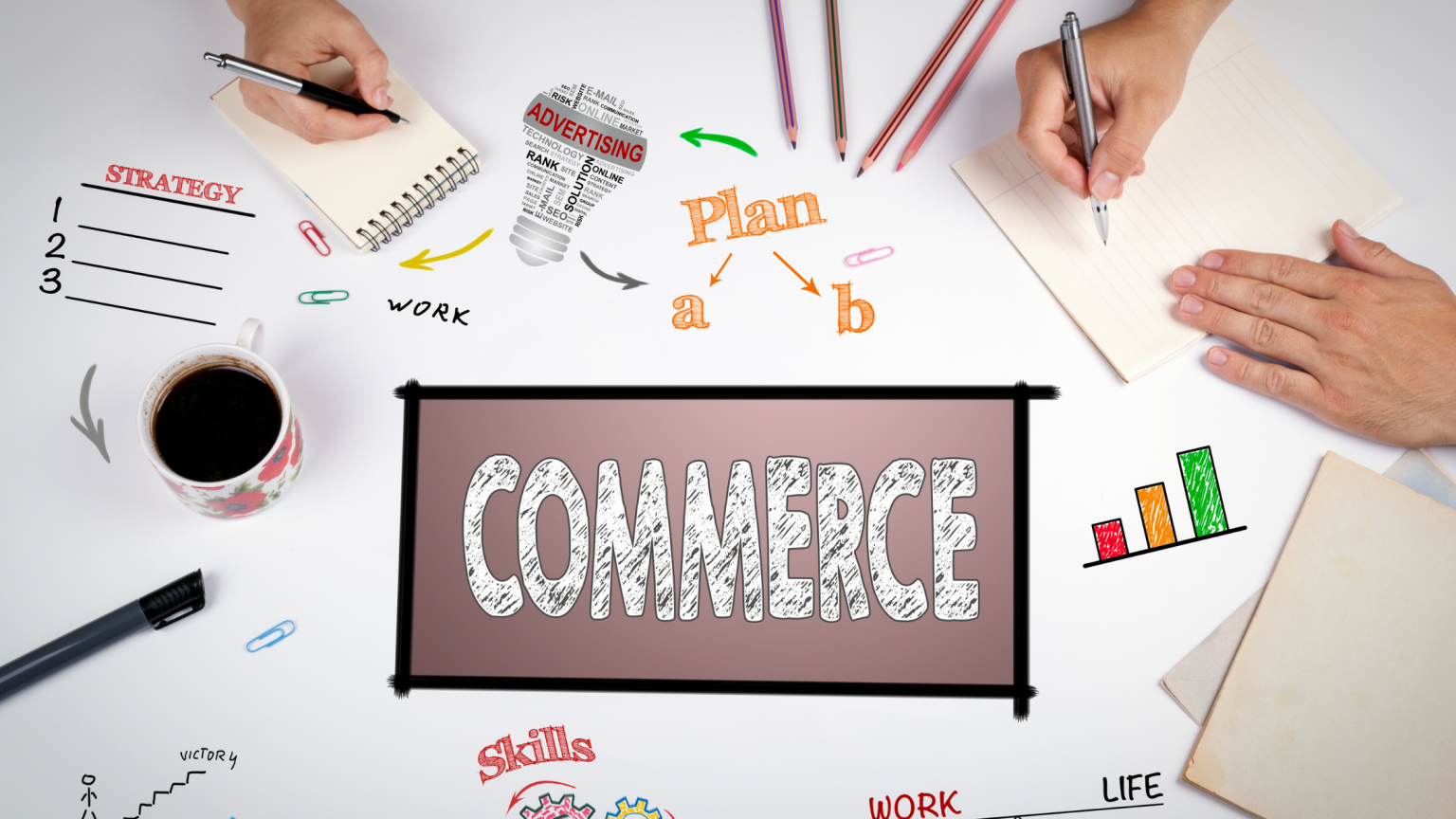 Need To Know About Facebook Commerce Manager