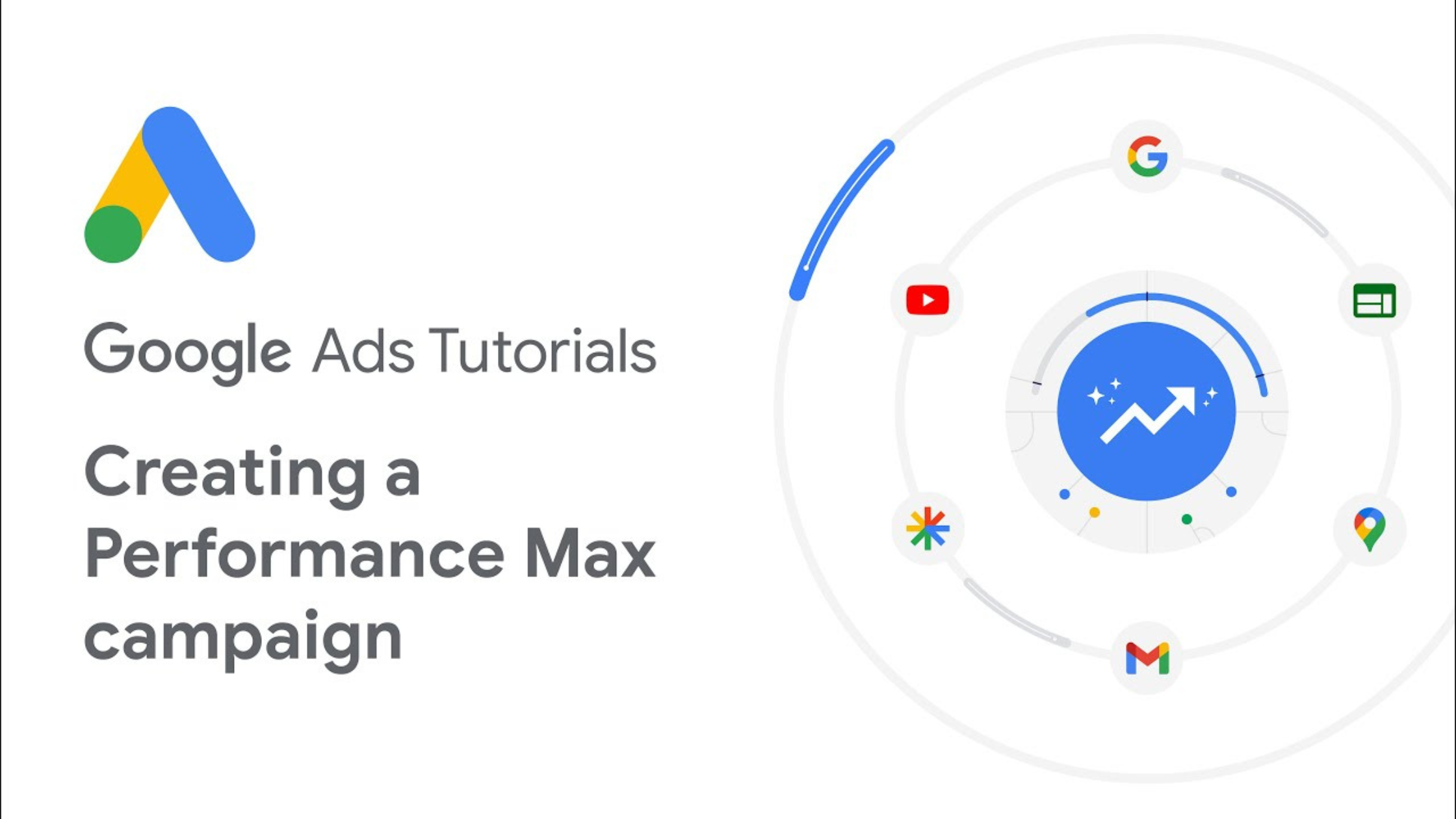 Performance Max Assets - The Future In Google Advertising?