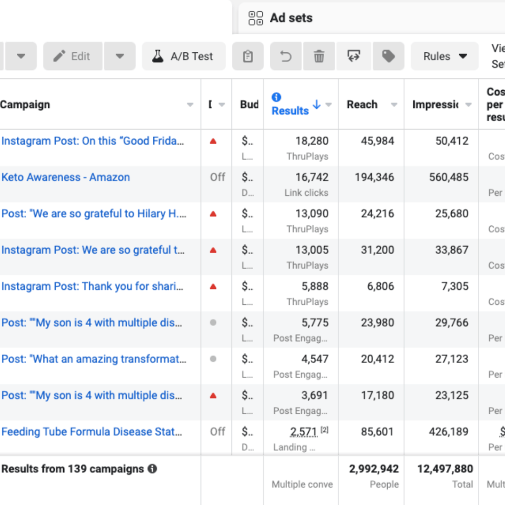 Instagram Management Service: Boost Your Brand's Visibility